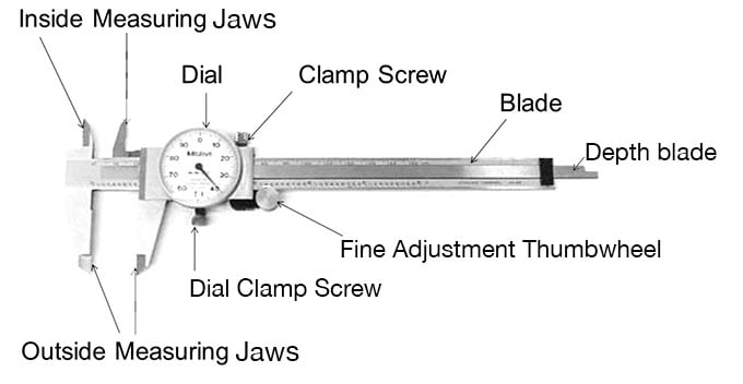 How To Read A Dial Caliper | Travers Tool Co.